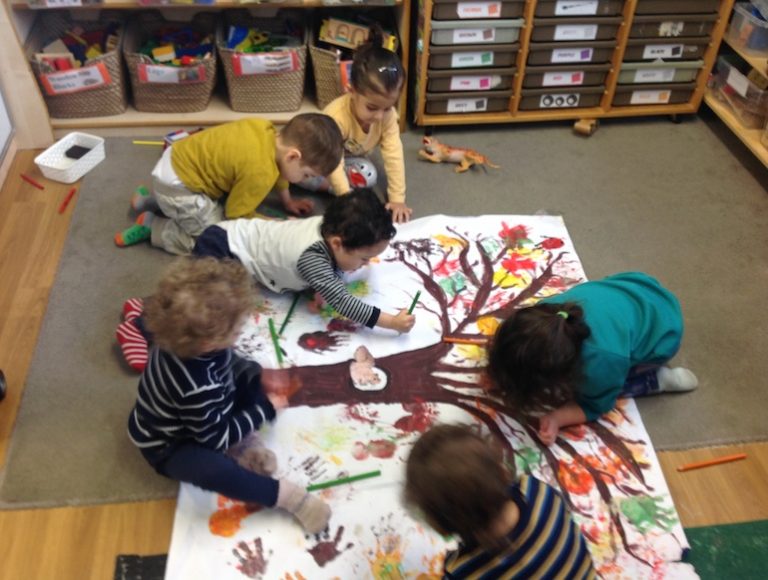 Early Years Foundation Stage – Uniquechild